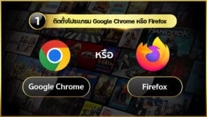 วิธีการรับชม inwiptv บน Computer, Notebook, iMac, Macbook