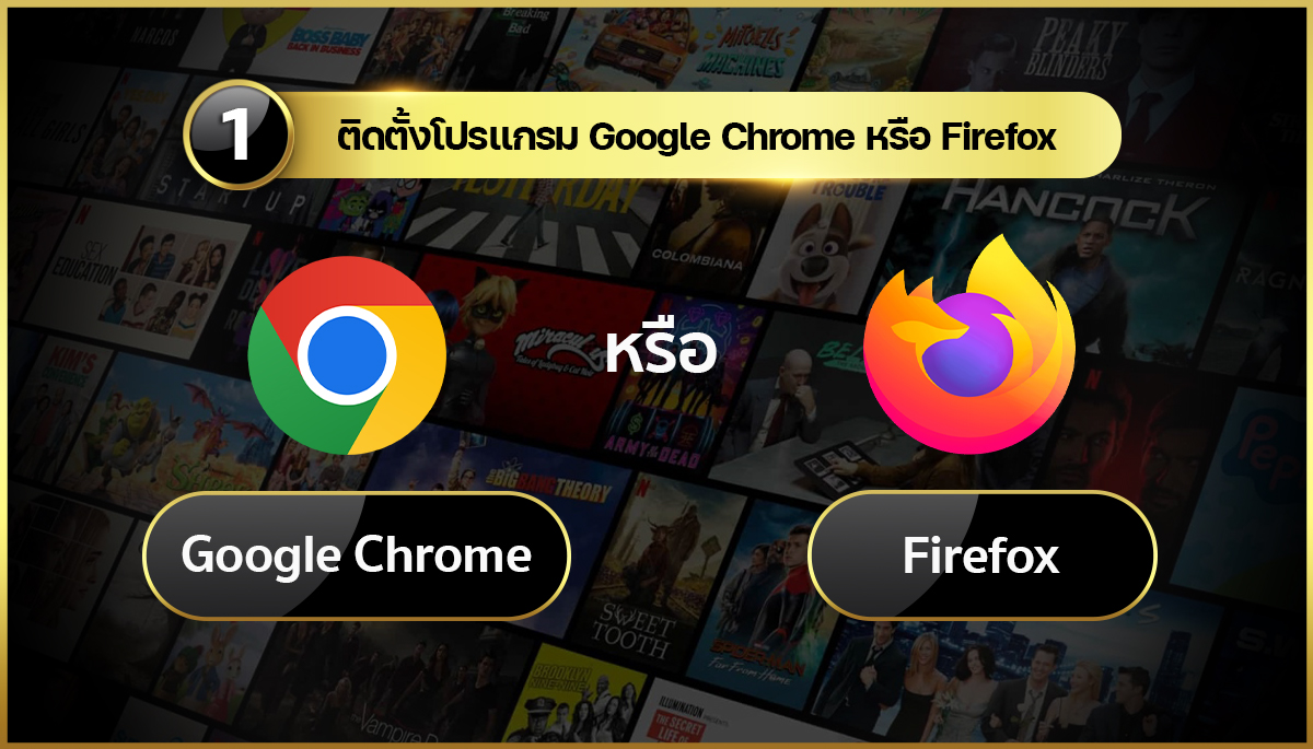 วิธีการรับชม inwiptv บน Computer, Notebook, iMac, Macbook